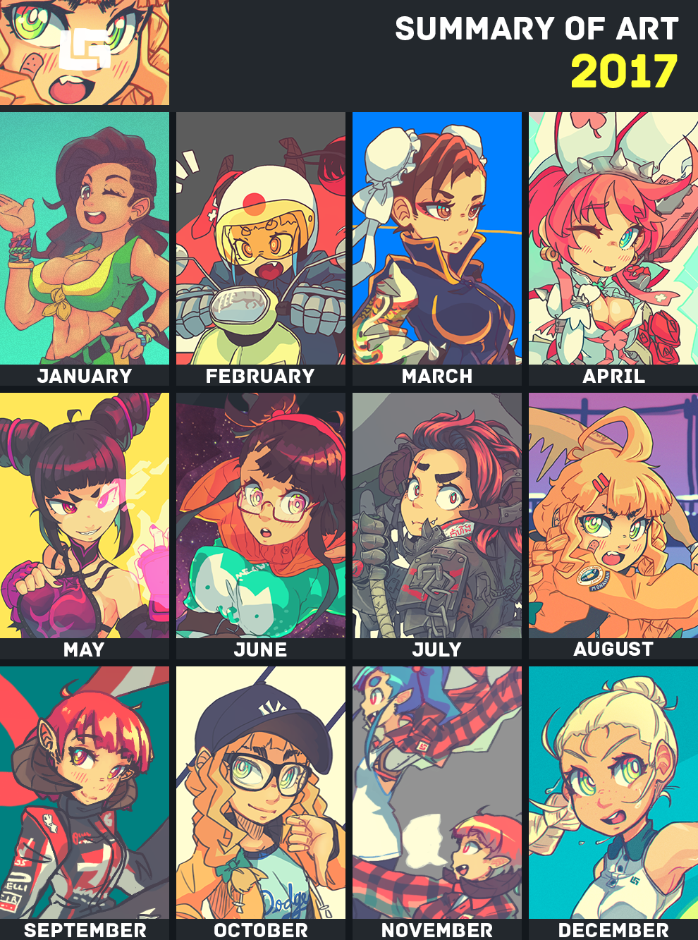 LemonGear | Summary of Art